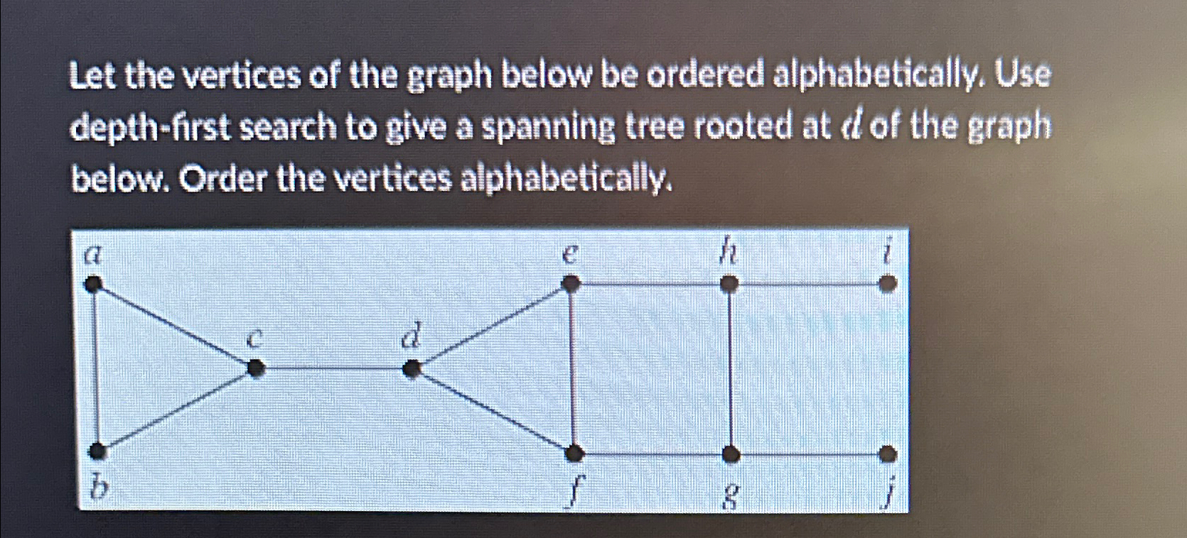 Solved Let the vertices of the graph below be ordered | Chegg.com