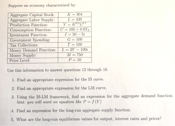 Solved Suppose An Economy Characterized By Aggregate