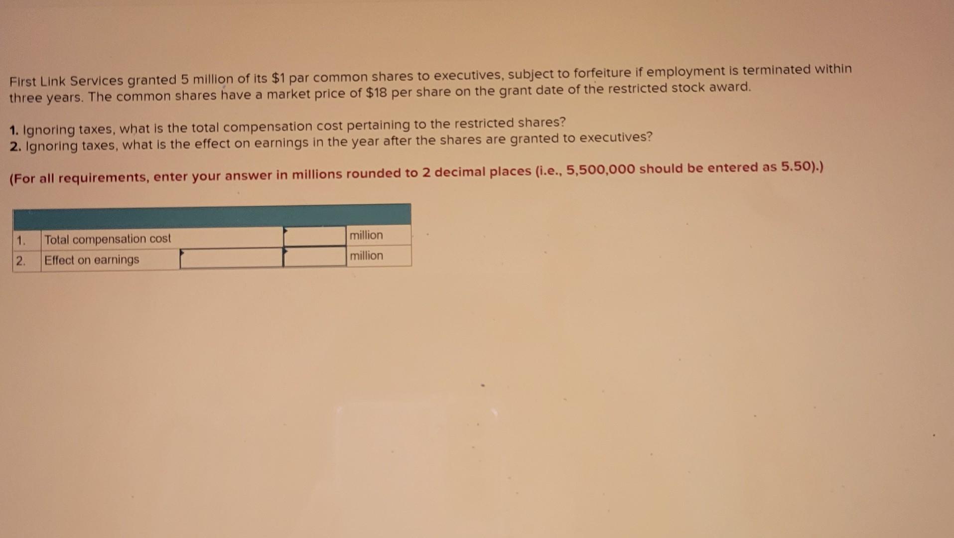 Solved First Link Services granted 5 million of its $1 par | Chegg.com