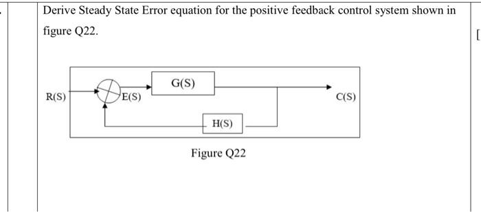 Solved Derive Steady State Error equation for the positive | Chegg.com