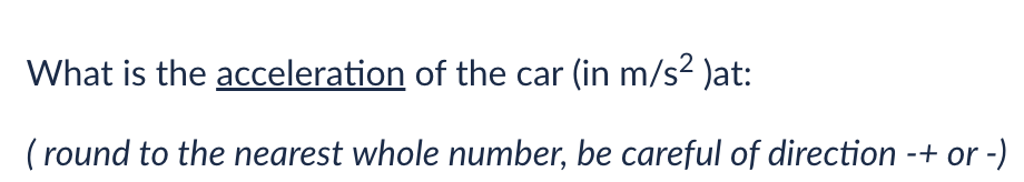 Solved What is the acceleration of the car (in ms2 )at:( | Chegg.com