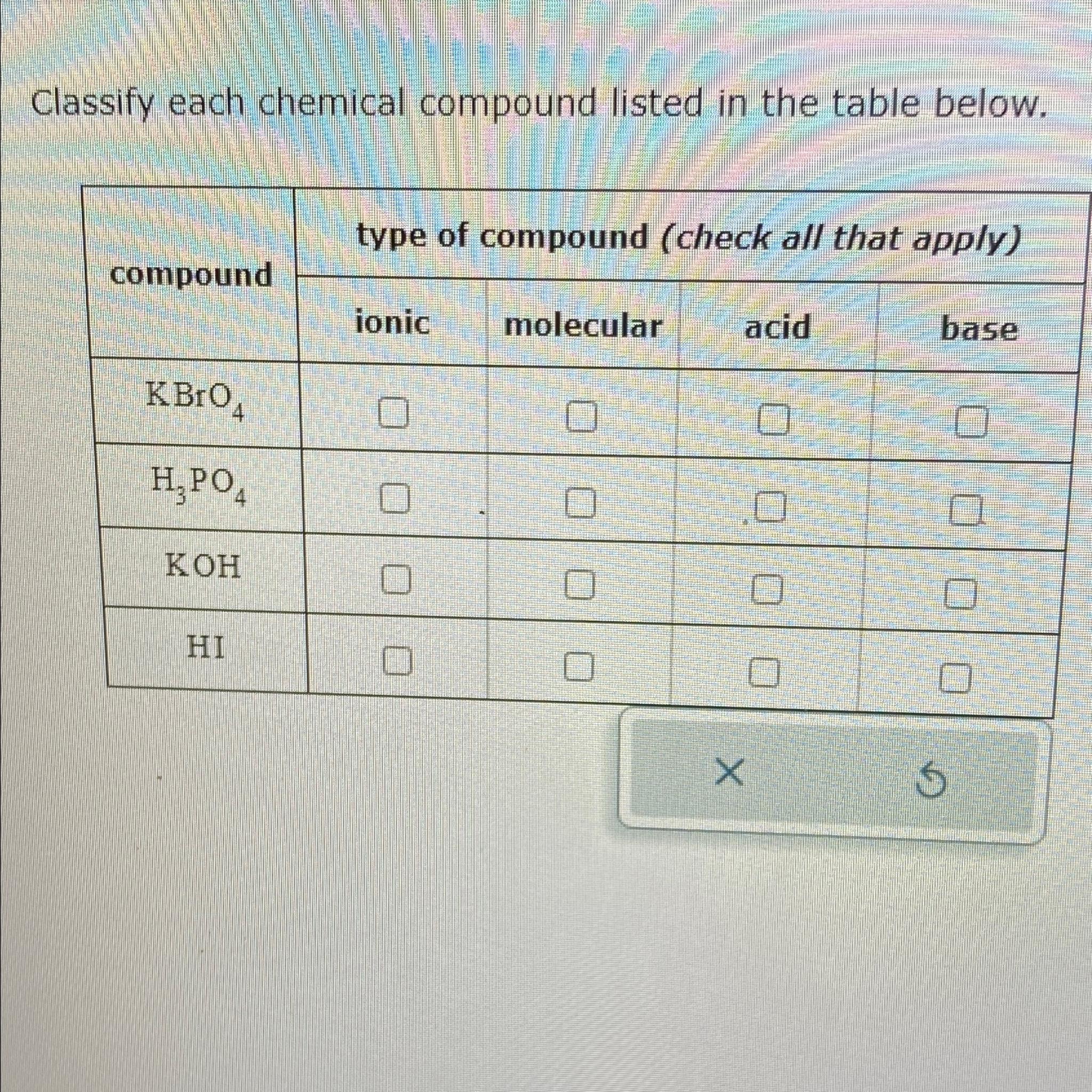 Solved Classify each chemical compound listed in the table | Chegg.com | Chegg.com