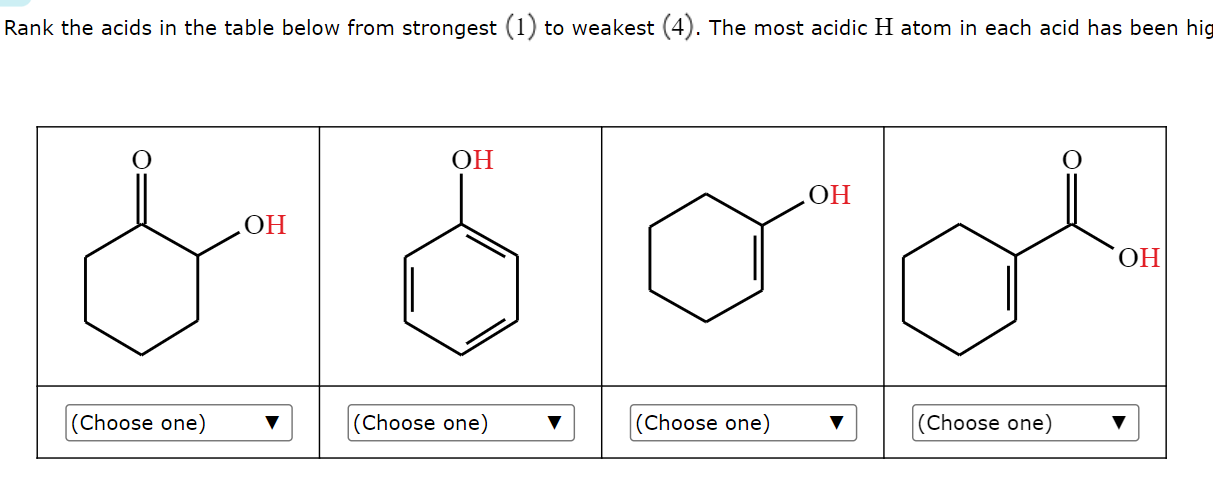 Solved Rank the acids in the table below from strongest (1) | Chegg.com