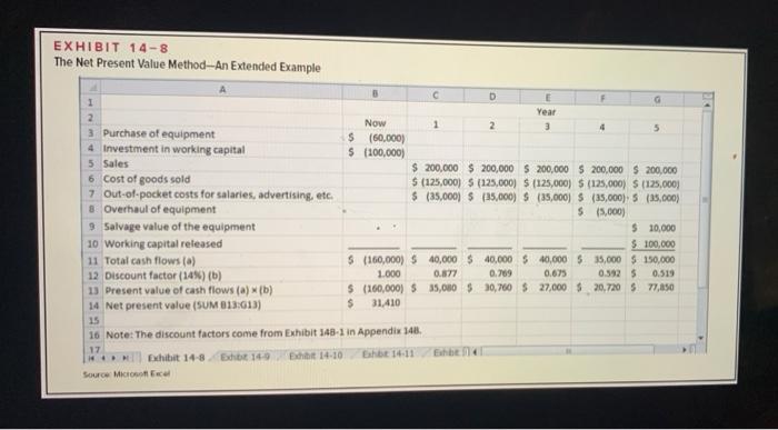 Solved Required information The Chapter 14 Form worksheet is | Chegg.com