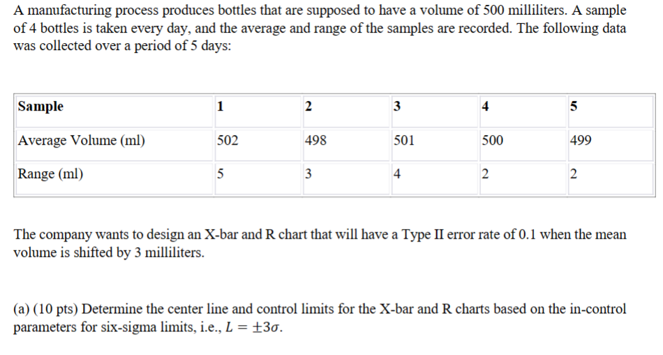 Solved PLEASE ANSWER A,B, ﻿and C. ﻿A manufacturing process | Chegg.com