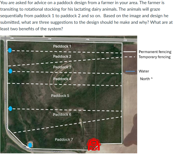 Solved You are asked for advice on a paddock design from a | Chegg.com