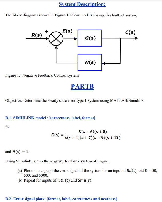 Solved System Description:The block diagrams shown in Figure | Chegg.com