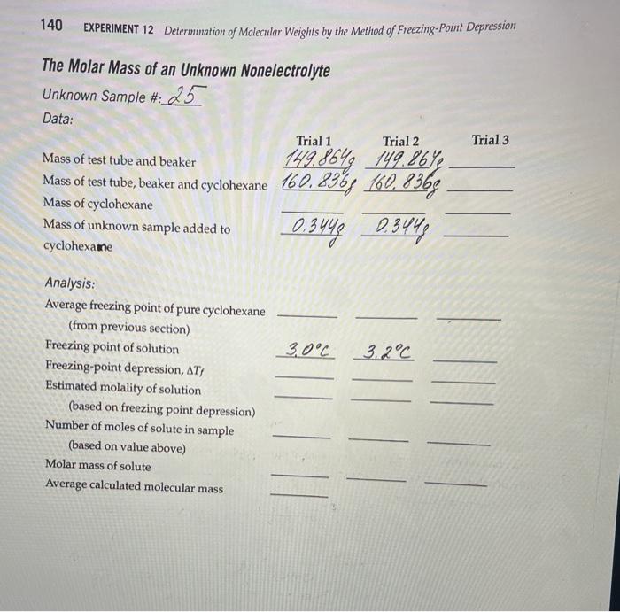 Solved The Freezing Point Depression Constant of Cyclohexane | Chegg.com
