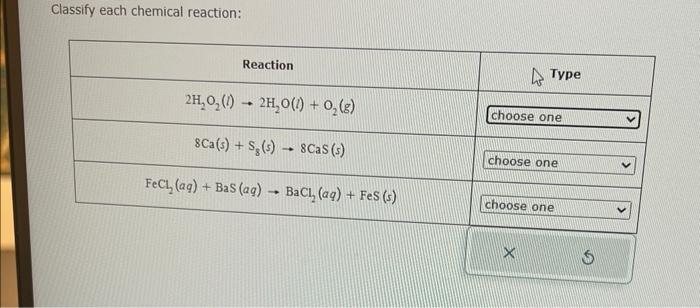 Solved Classify each chemical reaction: | Chegg.com