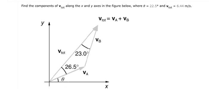 Solved Find the magnitudes of velocities VA and vg in the | Chegg.com