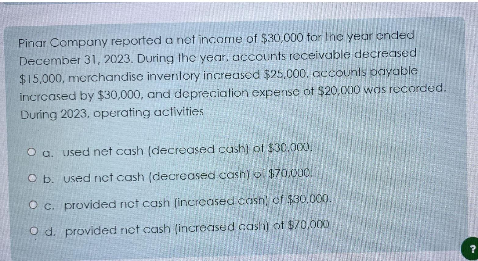 Solved Pinar Company reported a net income of $30,000 ﻿for | Chegg.com