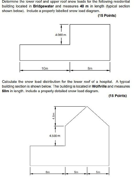 Solved Determine the lower roof and upper roof snow loads | Chegg.com