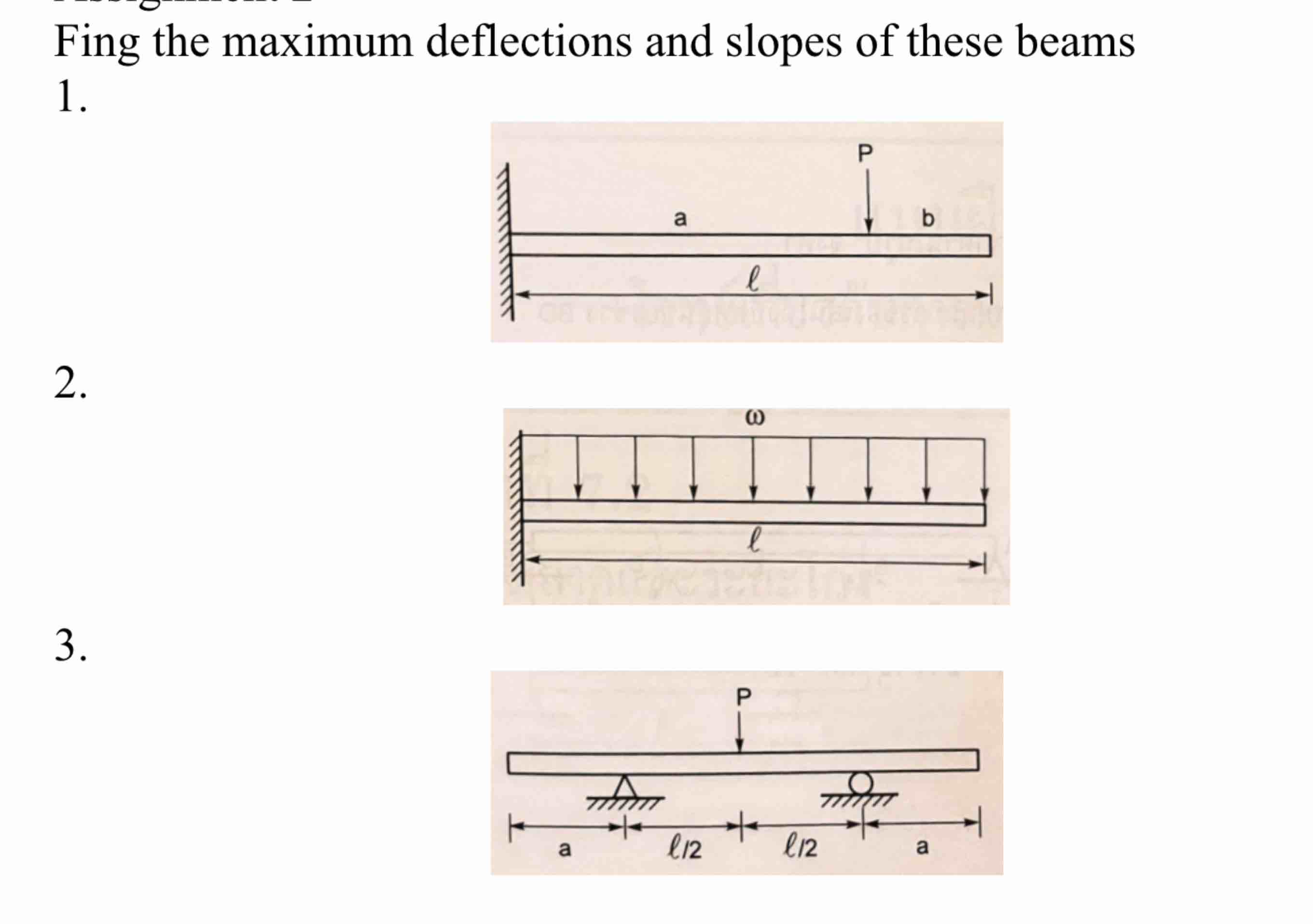 Solved Fing the maximum deflections and slopes of these | Chegg.com