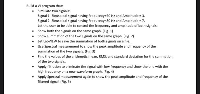 Build a VI program that: - Simulate two signals: | Chegg.com