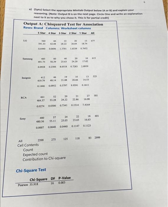 Solved a) (5pts) Select the appropriate Minitab Output below | Chegg.com