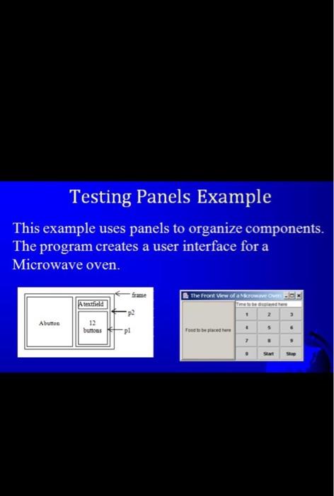 Solved Testing Panels Example This example uses panels to | Chegg.com