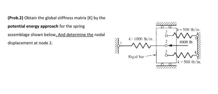 Solved (Prob.2) Obtain the global stiffness matrix [K] by | Chegg.com