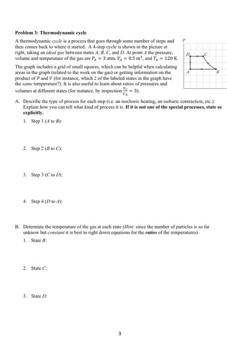 Solved Problem 3: Thermodynamic cycle A thermodynamic cycle | Chegg.com