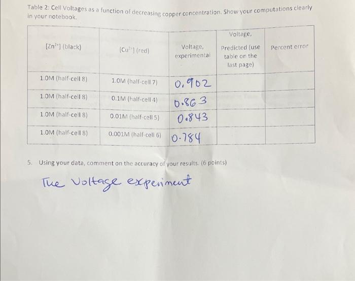 Solved Table 2: Cell Voltages as a function of decreasing | Chegg.com