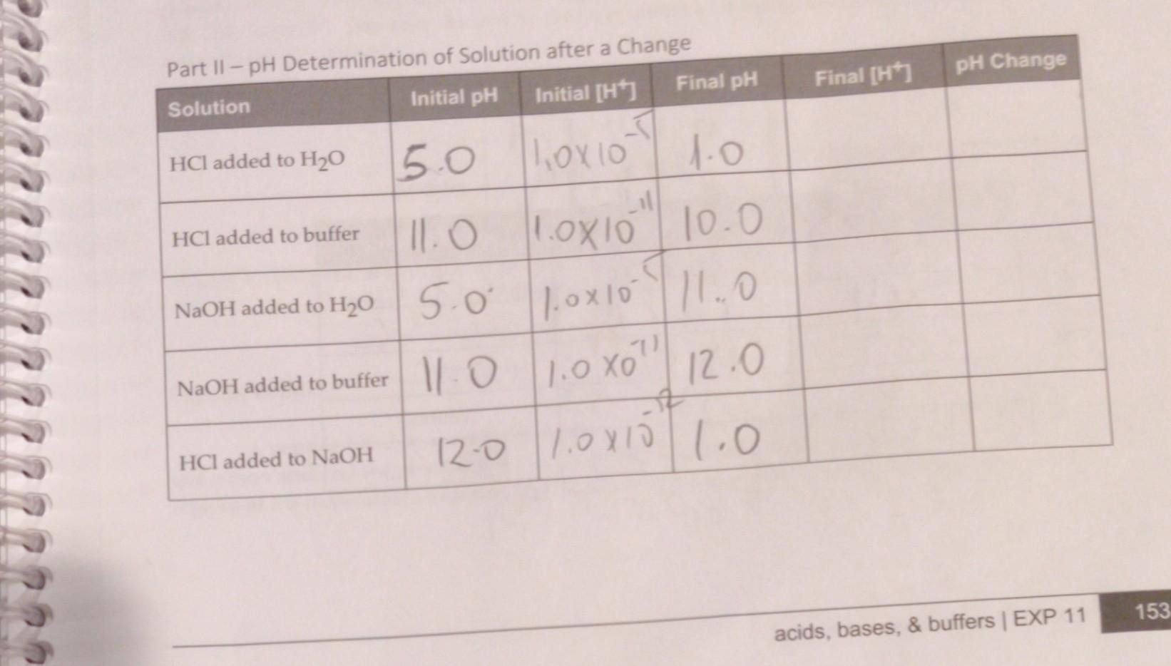 Solved \begin{tabular}{|l|l|l|l|l|l|} \hline Solution & | Chegg.com