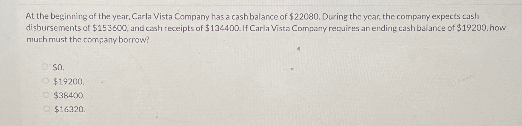 Solved At the beginning of the year, Carla Vista Company has | Chegg.com