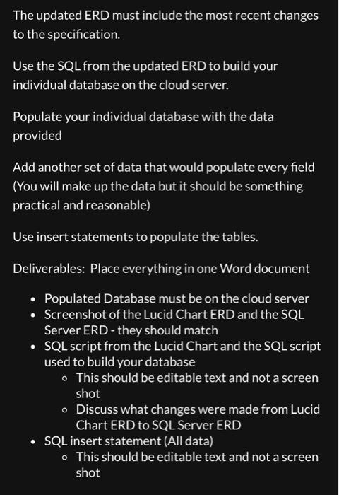 Solved The updated ERD must include the most recent changes | Chegg.com