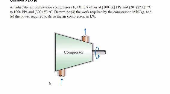 An adiabatic air compressor compresses (10+X)L/s of | Chegg.com