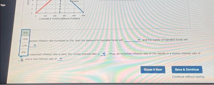 Solved \r\n\r\nIf the expected inflation rate increases to | Chegg.com