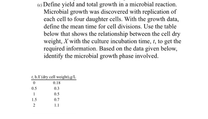 Solved (c) Define yield and total growth in a microbial | Chegg.com