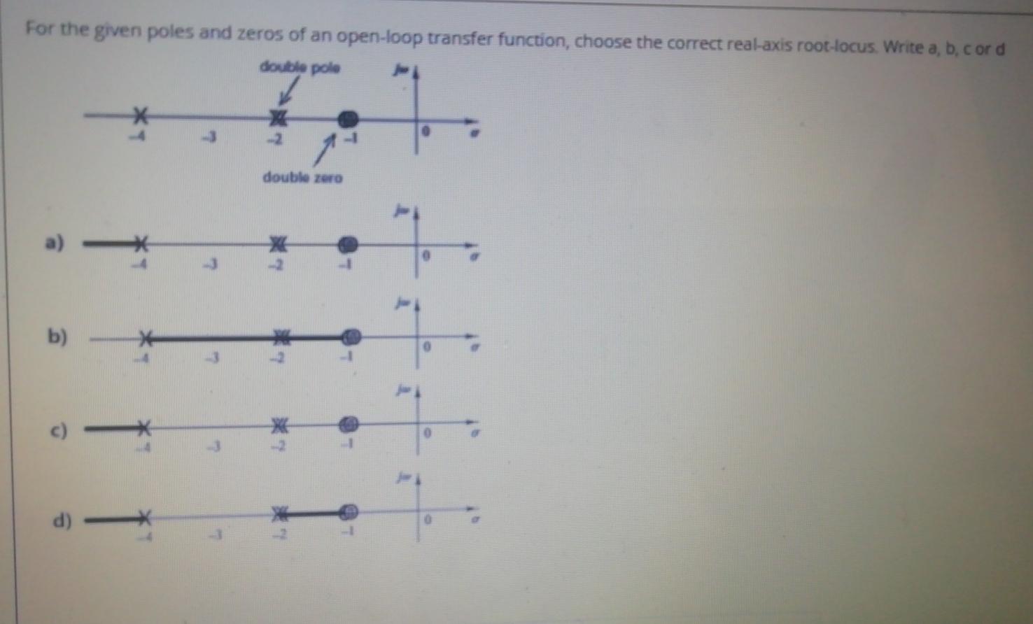 Solved For the given poles and zeros of an open-loop | Chegg.com