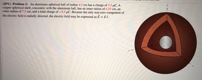 Solved 14% Part (g) Which diagram best represents the radial | Chegg.com