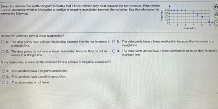 Solved A Determine whether the scatter diagram indicates | Chegg.com