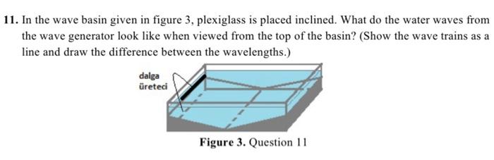Solved 11. In the wave basin given in figure 3 , plexiglass | Chegg.com