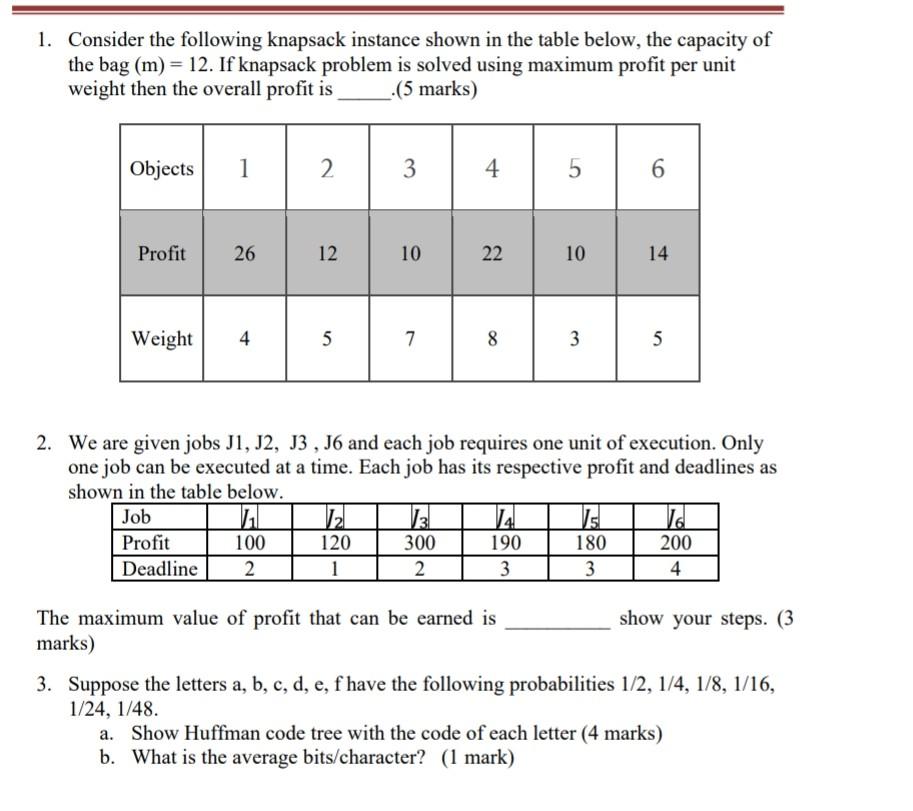 Solved 1. Consider the following knapsack instance shown in | Chegg.com