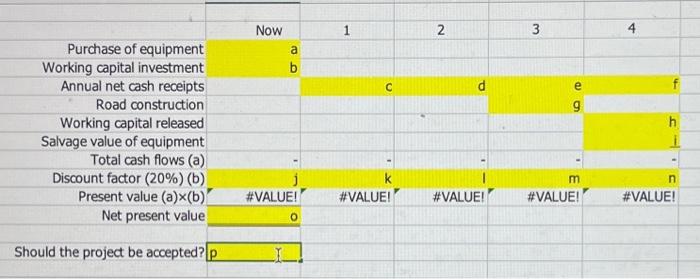 Solved Purchase of equipment Working capital investment | Chegg.com