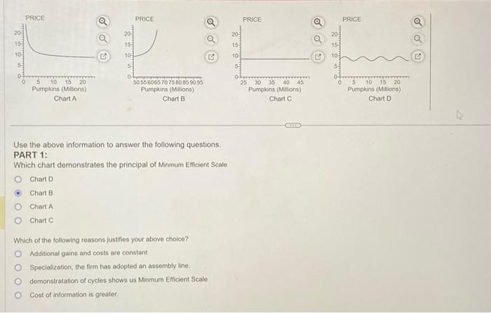Solved Use the above information to answer the following | Chegg.com