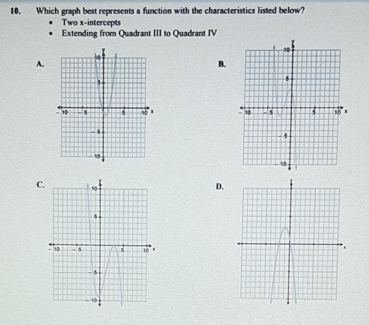 Solved 10. Which graph best represents a function with the | Chegg.com