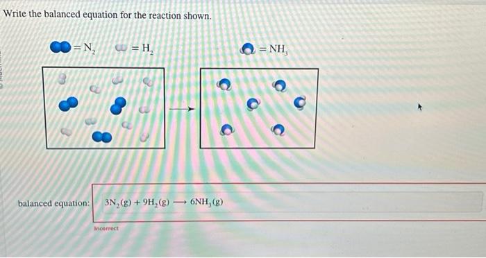Solved Write the balanced equation for the reaction shown. | Chegg.com