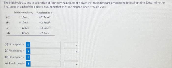 Solved The Initial Velocity And Acceleration Of Four Moving