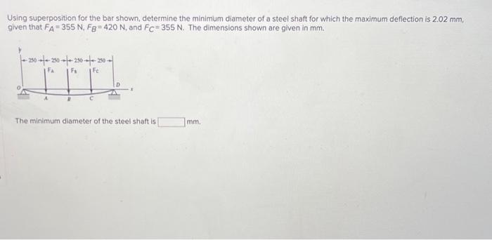 Solved Using superposition for the bar shown, determine the | Chegg.com