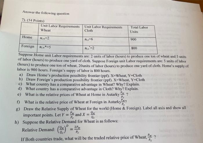 Solved Answer the following question suppuse nome unit Labor | Chegg.com