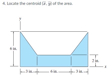 Solved Locate the centroid (x‾,bar (y)) ﻿of the area. | Chegg.com