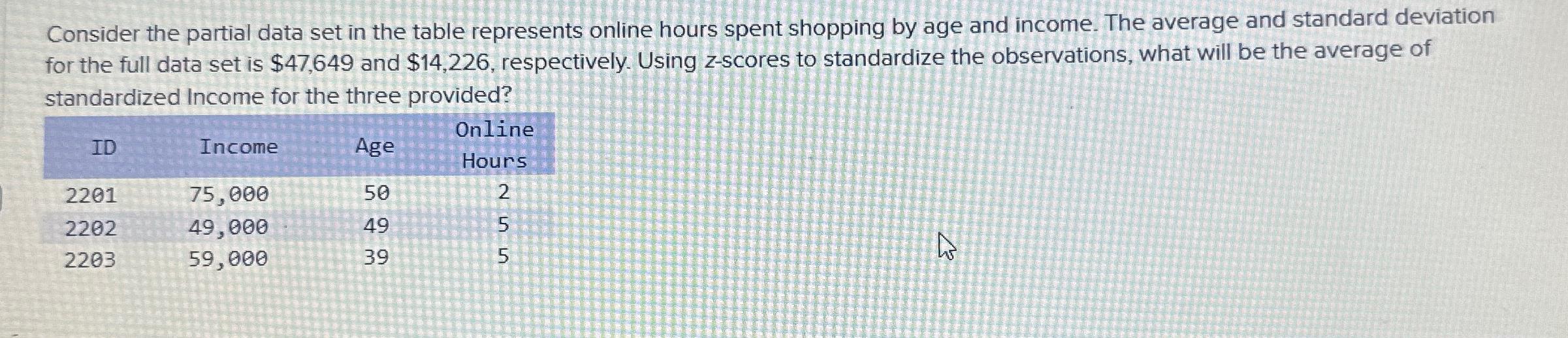 Solved Consider the partial data set in the table represents | Chegg.com