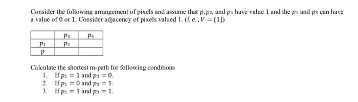 Solved Consider the following arrangement of pixels and | Chegg.com