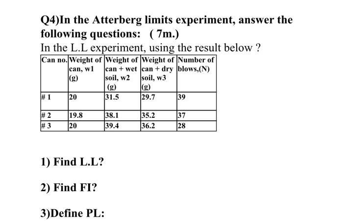 Solved Q4)In the Atterberg limits experiment, answer the | Chegg.com