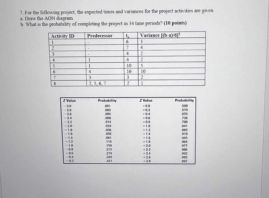 Solved Please answer this correctly while also showing how | Chegg.com