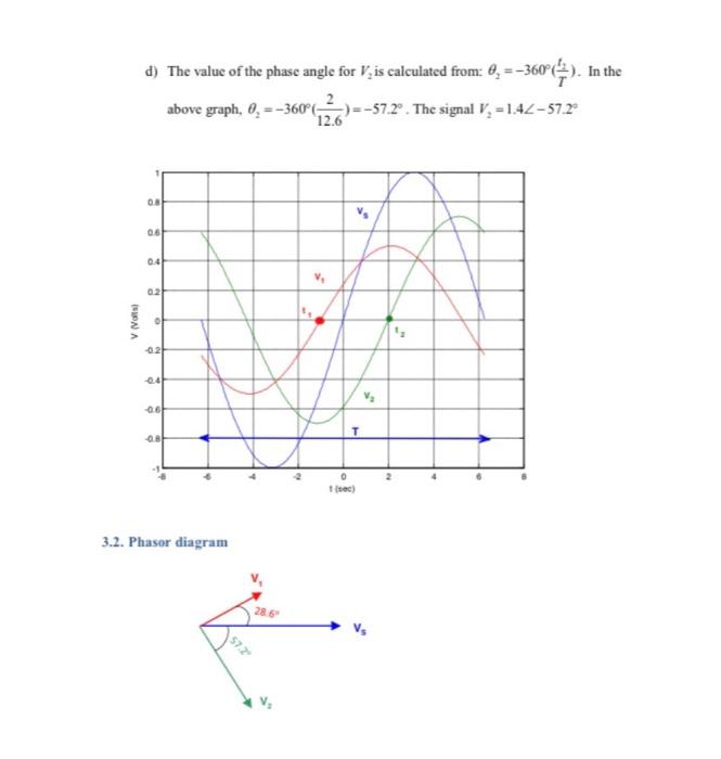 Solved 3. Notes on Phase Measurements 3.1. Calculation of | Chegg.com