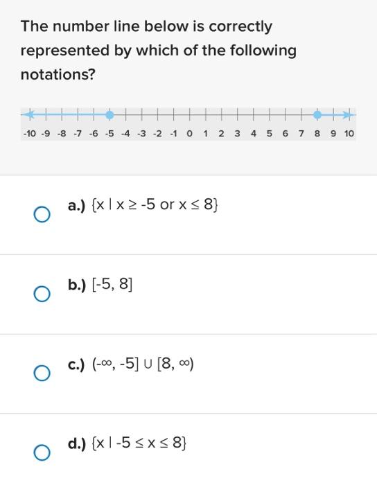 Solved The number line below is correctly by which of the | Chegg.com