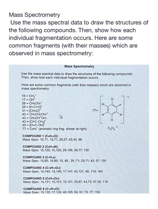 Solved Mass Spectrometry Use the mass spectral data to draw | Chegg.com