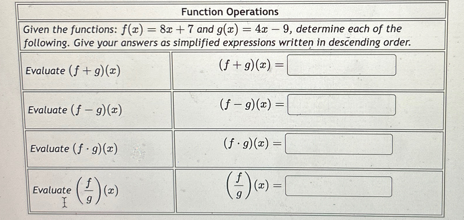 Solved Function OperationsGiven the functions: f(x)=8x+7 | Chegg.com